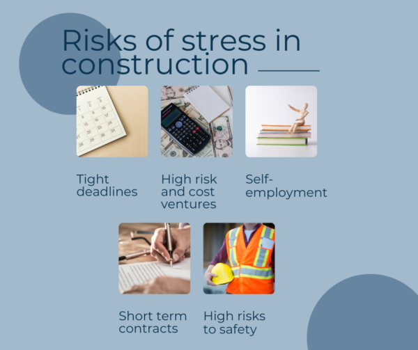 The Impact of Stress on Construction Sites | WA Management